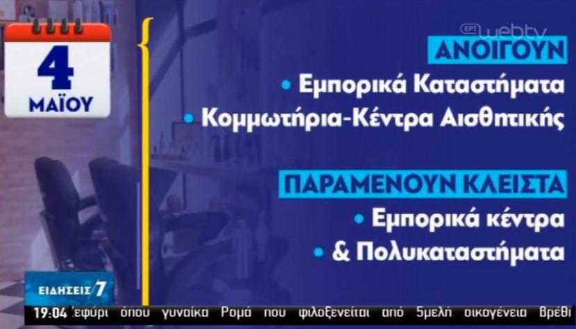 Αντίστροφη μέτρηση για τη σταδιακή άρση των μέτρων - ανοίγουν ...