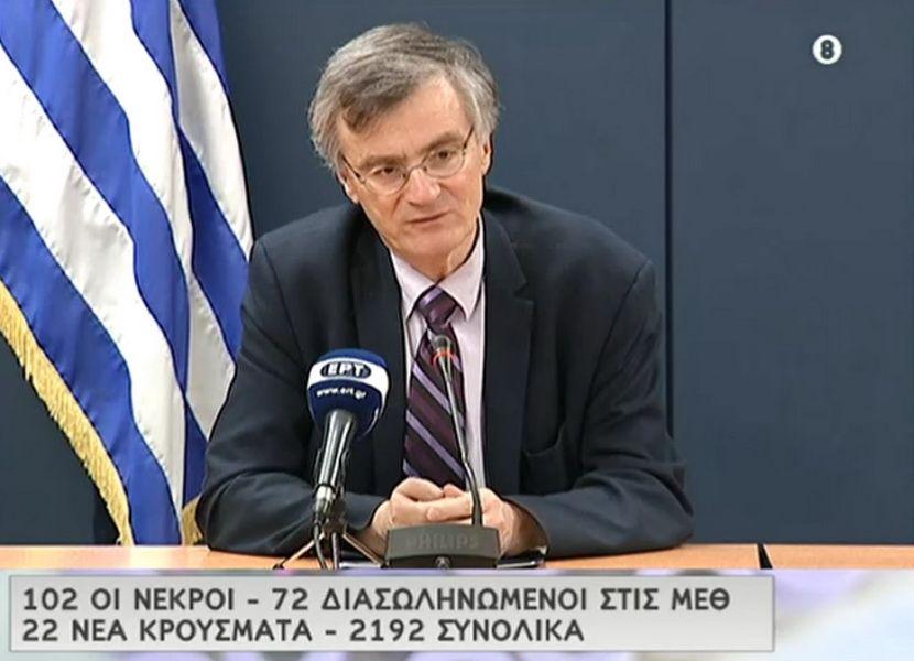 Ανακοινώθηκαν 22 νέα κρούσματα κορωνοϊού στην Ελλάδα – 2192 τα συνολικά ...