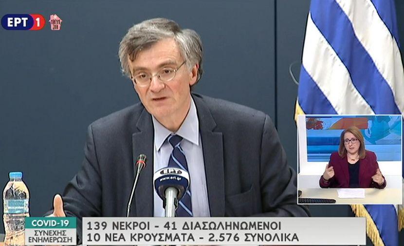 Ανακοινώθηκαν 10 νέα κρούσματα κορωνοϊού στην Ελλάδα – 2576 τα συνολικά ...