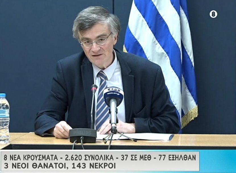 Ανακοινώθηκαν 8 νέα κρούσματα κορωνοϊού στην Ελλάδα – 2620 τα συνολικά ...